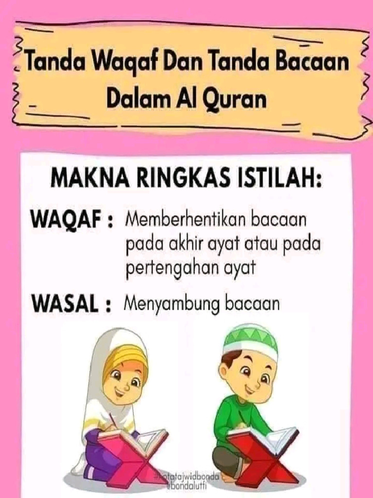 Tanda Wakof (BTQ Kls 7) | PDF