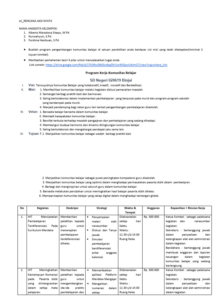 LK 3 - Rencana Aksi Nyata Kombel 2 | PDF