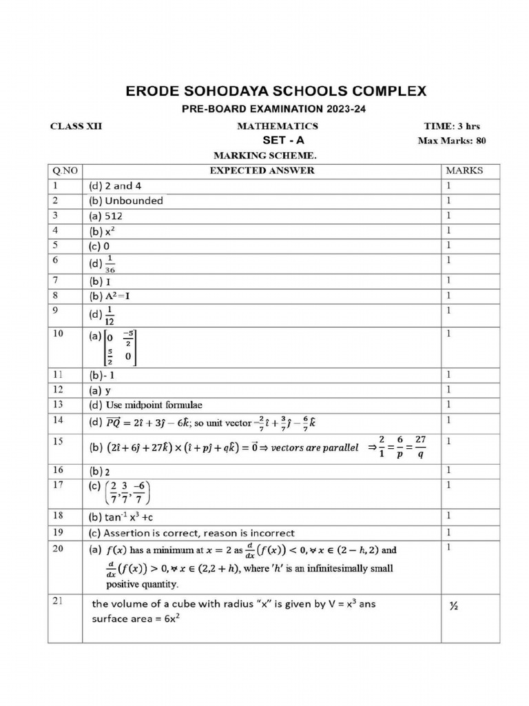XII - Erode Sahodhya Marking Scheme MATHS Set A MS | PDF