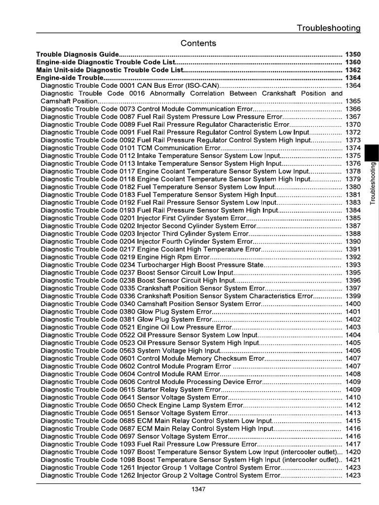 Sumitomo Errorcode | PDF