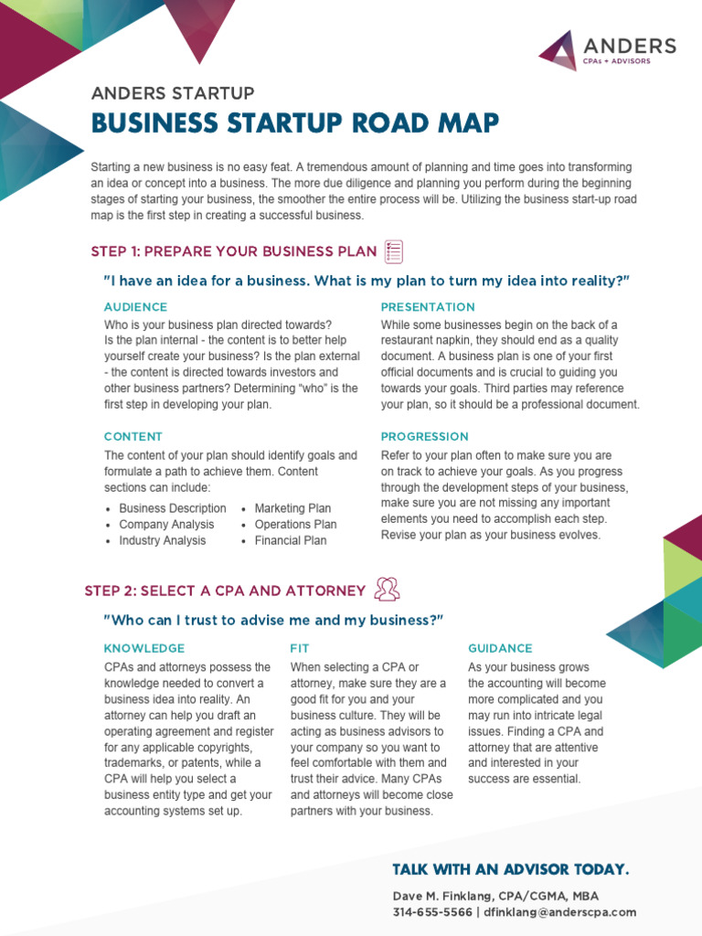 Business Startup Road Map | Download Free PDF | Debt | Equity (Finance)