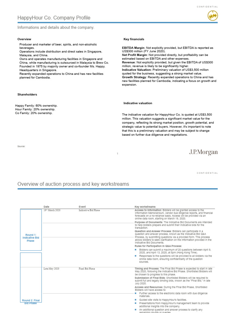 Task 2 Template Pdf Valuation Finance Private Sector
