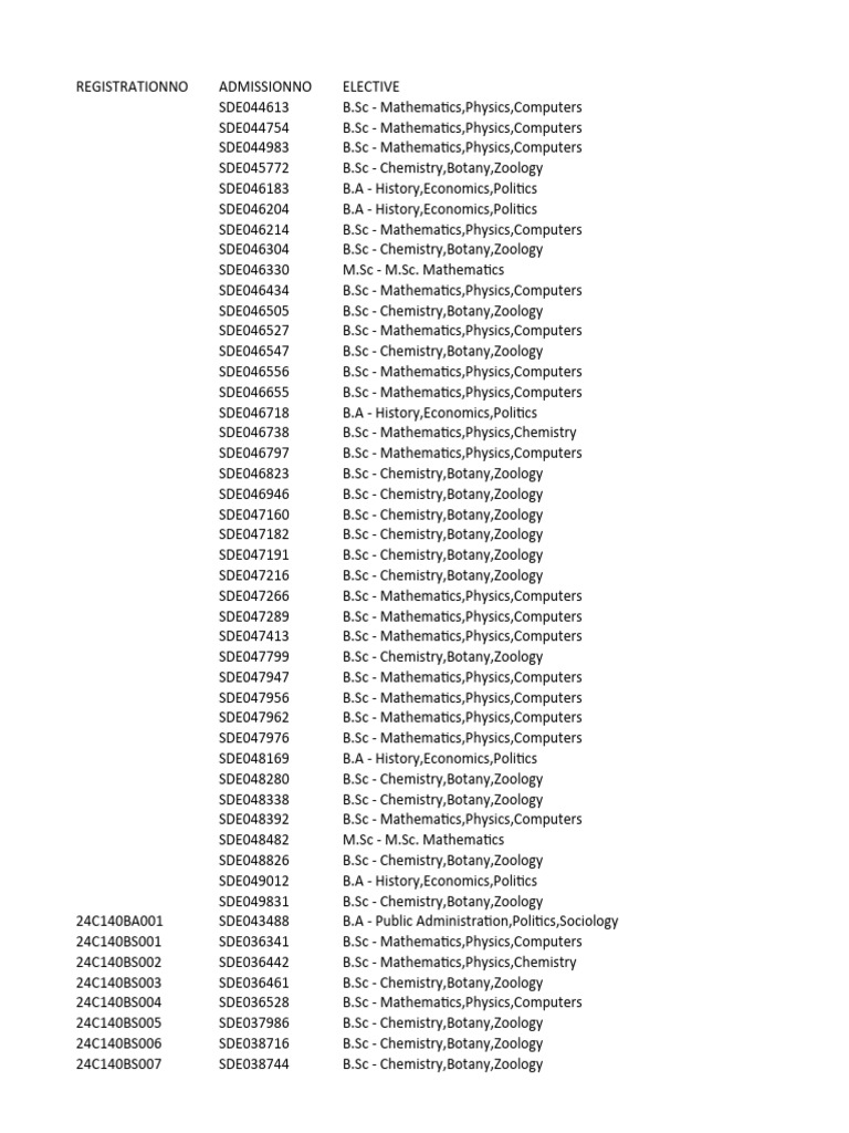 140 - Student Enrollment Data | PDF