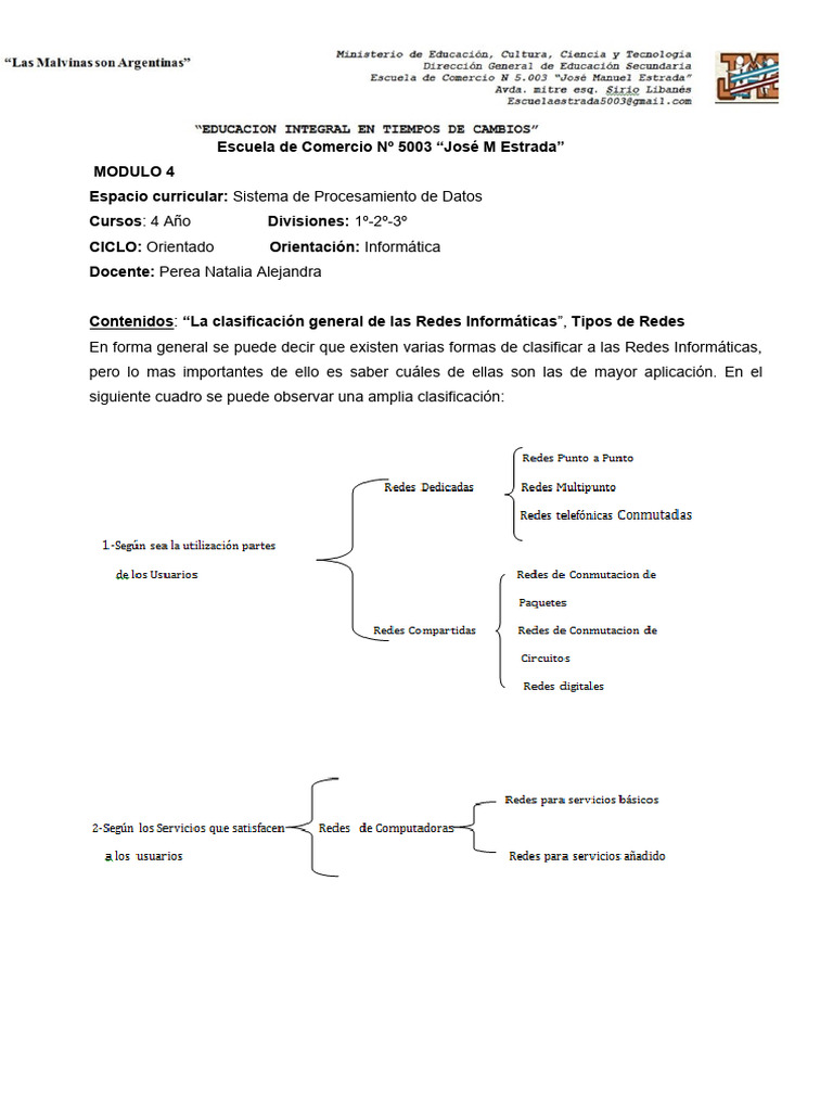MODULO 4 Clasificación de Redes-1 | PDF | Red Telefónica Conmutada | Red de computadoras