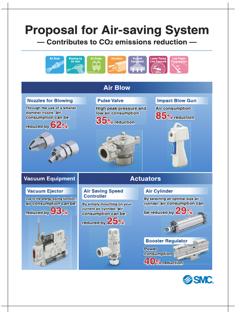 Pneumatic Energy-Saving-Catalog | PDF