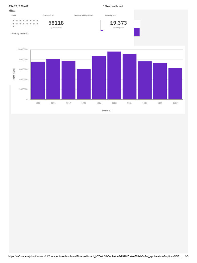 New Dashboard Opera | PDF | Rear Wheel Drive Vehicles | Motor Vehicle ...