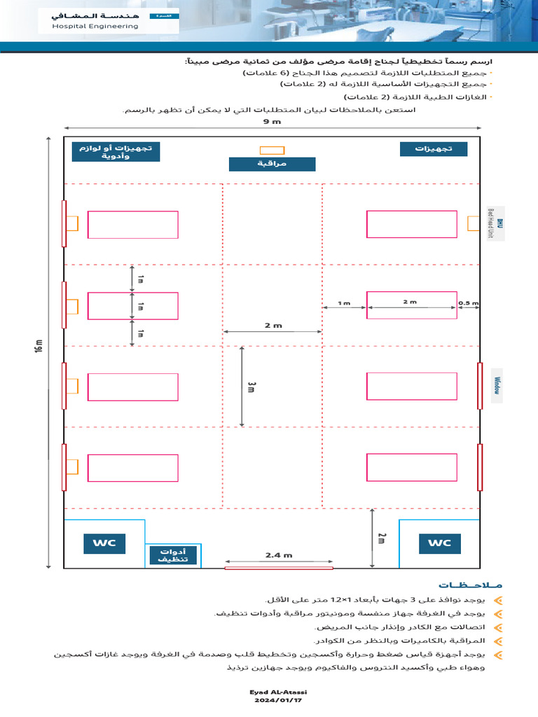 Hospital Room Design Requirements | PDF