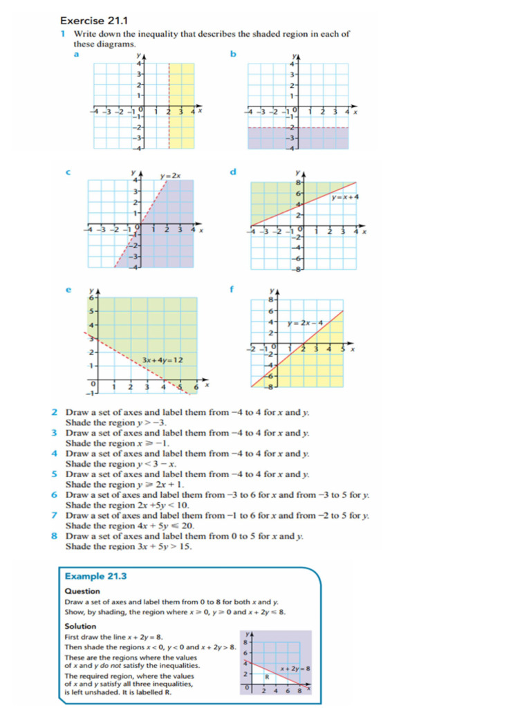 Ahnaf Inequality Graphs | PDF