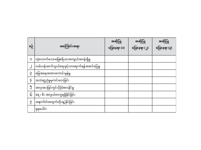 Site Analysis Table (Dragged) | PDF