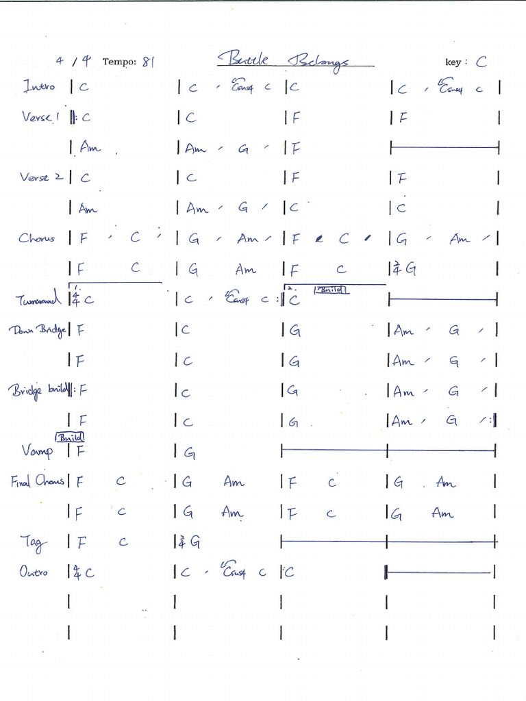B - 《Battle Belongs - chords》 | PDF