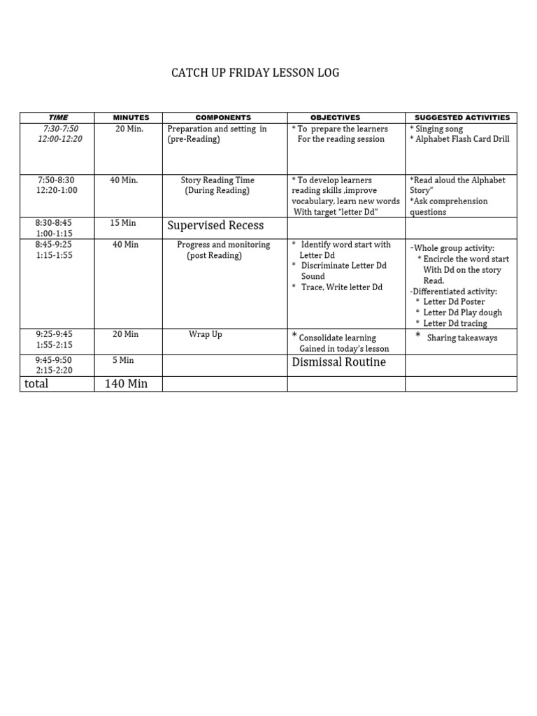 CATCH UP FRIDAY LESSON LOG | Download Free PDF | Reading Comprehension | Learning Methods