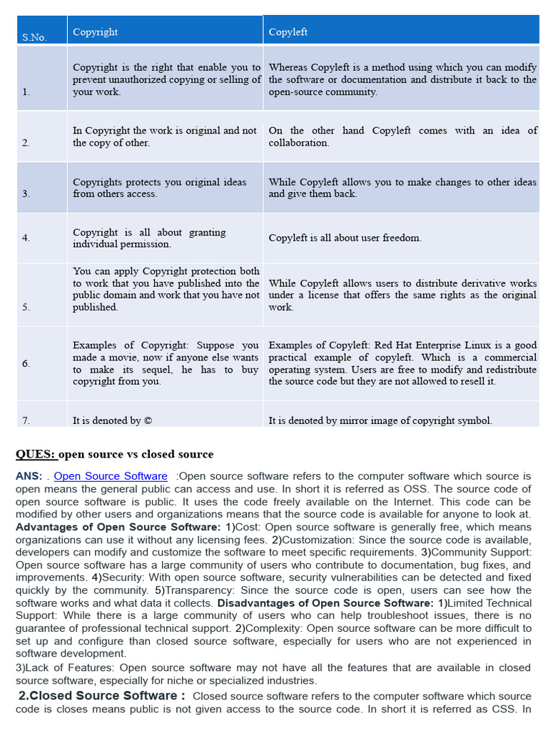 exam.osp | PDF | Dynamic Web Page | Php
