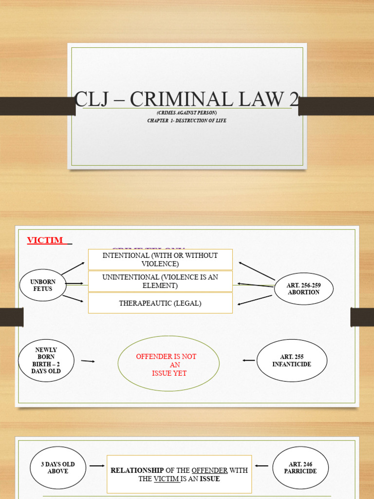Philippine Homicide and Manslaughter Laws | PDF