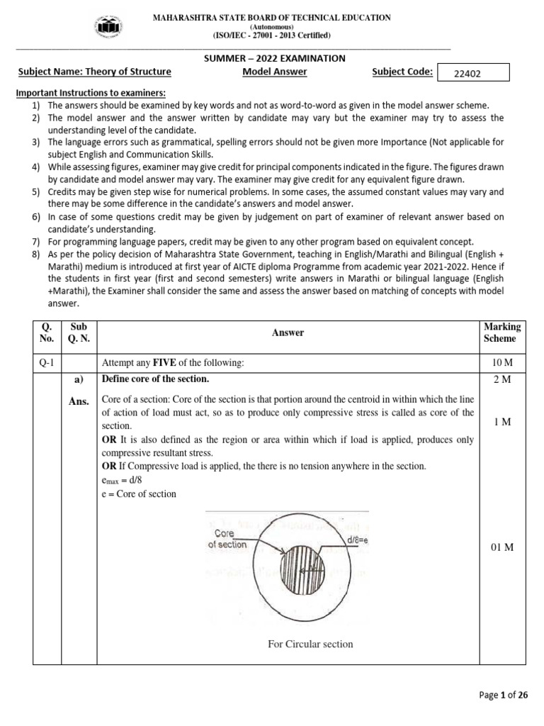 2022 Summer Model Answer Paper (Msbte Study Resources) | PDF | Bending ...