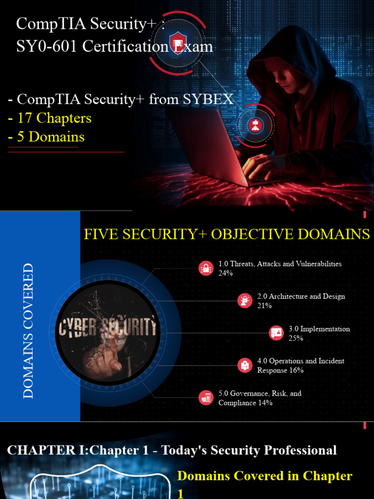 CompTIA Security + Chapter 1 | PDF | Information Security | Security