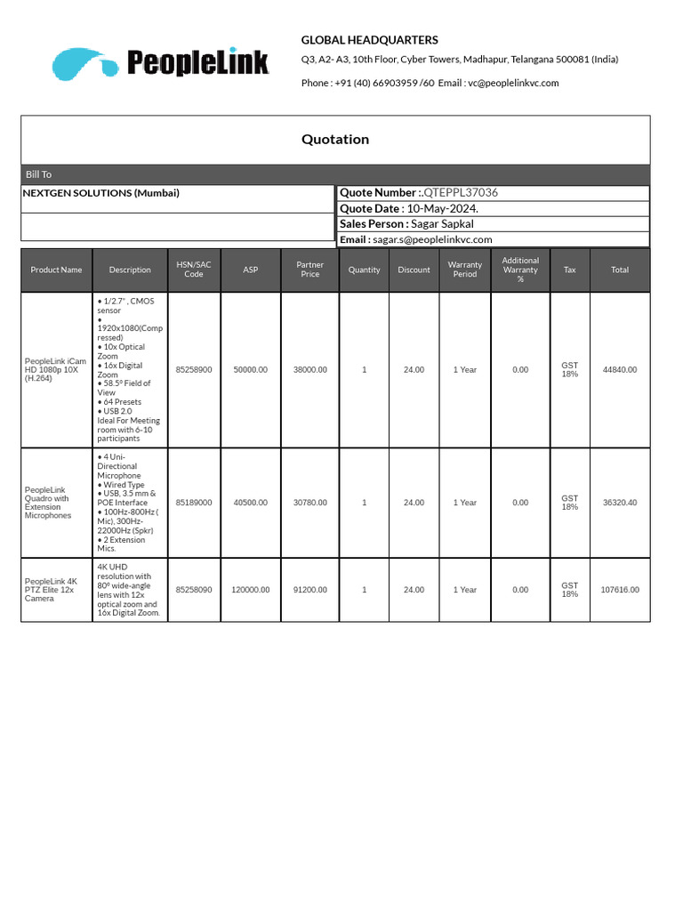 Partner Report | PDF | Zoom Lens | Photography Equipment