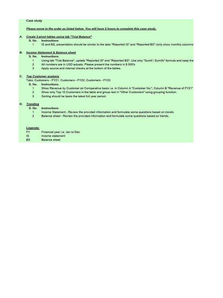 Case Study | PDF | Equity (Finance) | Expense