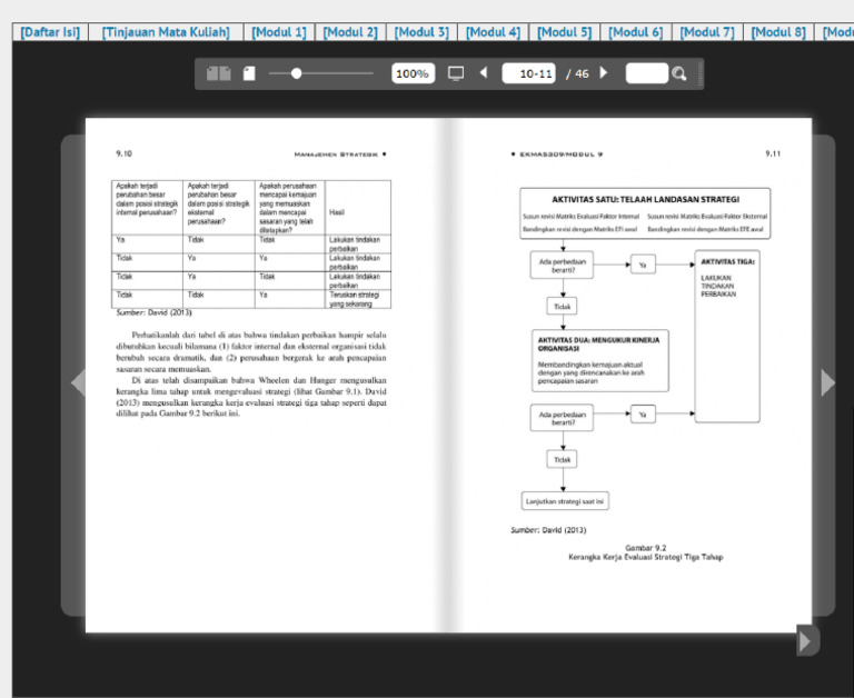 Ruang Baca Virtual V 2 | PDF