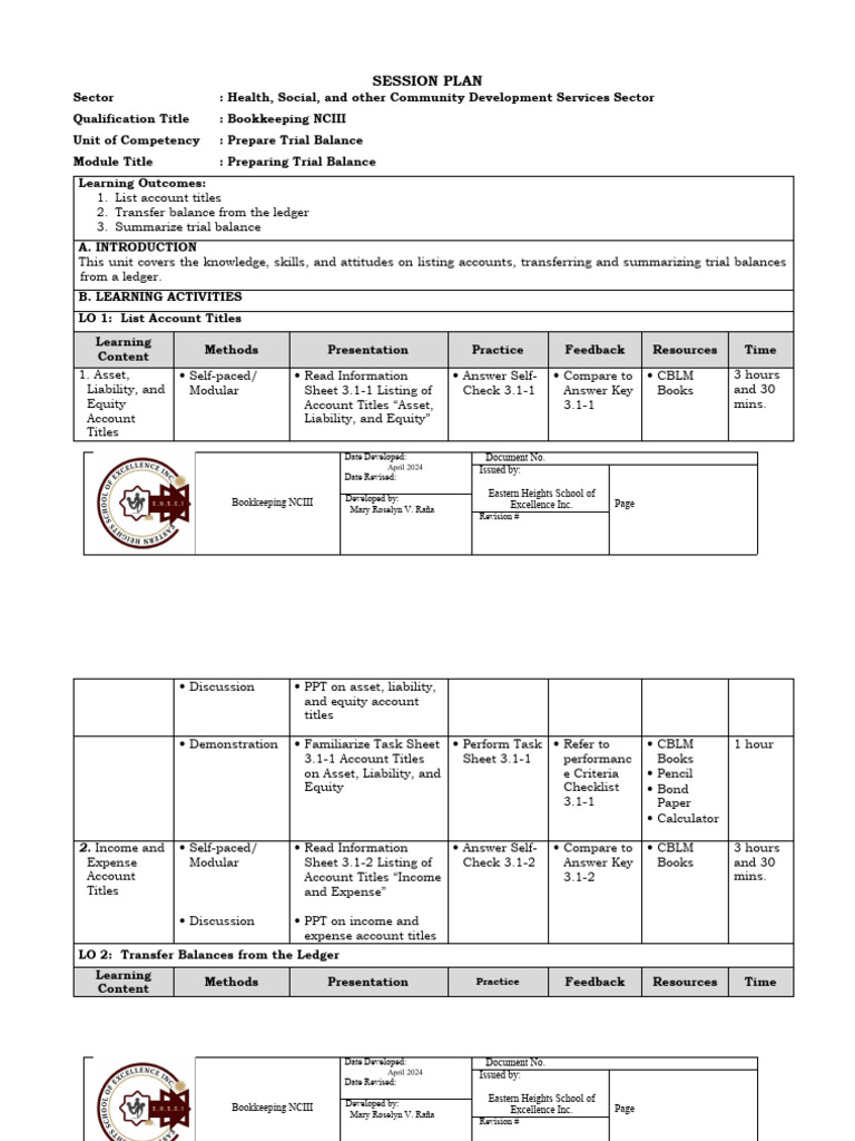 RAÑA-SESSION-PLAN | PDF | Debits And Credits | Financial Services