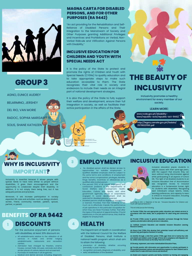 Group 3 Brochure | Download Free PDF | Inclusion (Education) | Disability