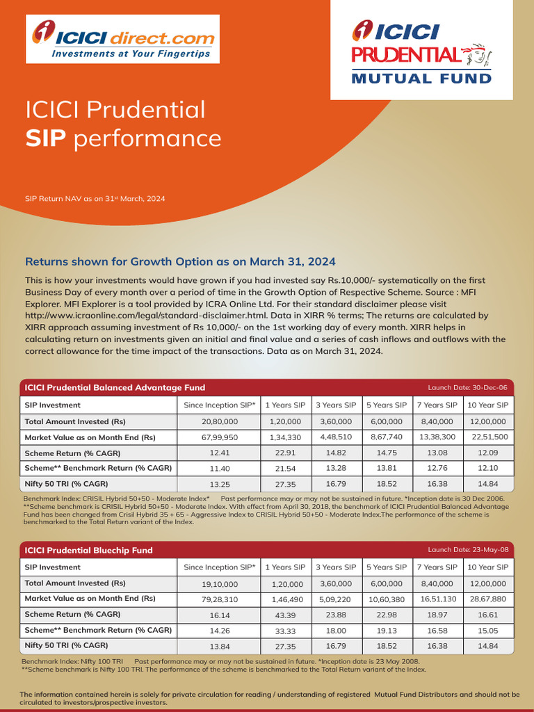 ICICI Prudential SIP Performance Sheet - April 2024 - ISec - 2 ...