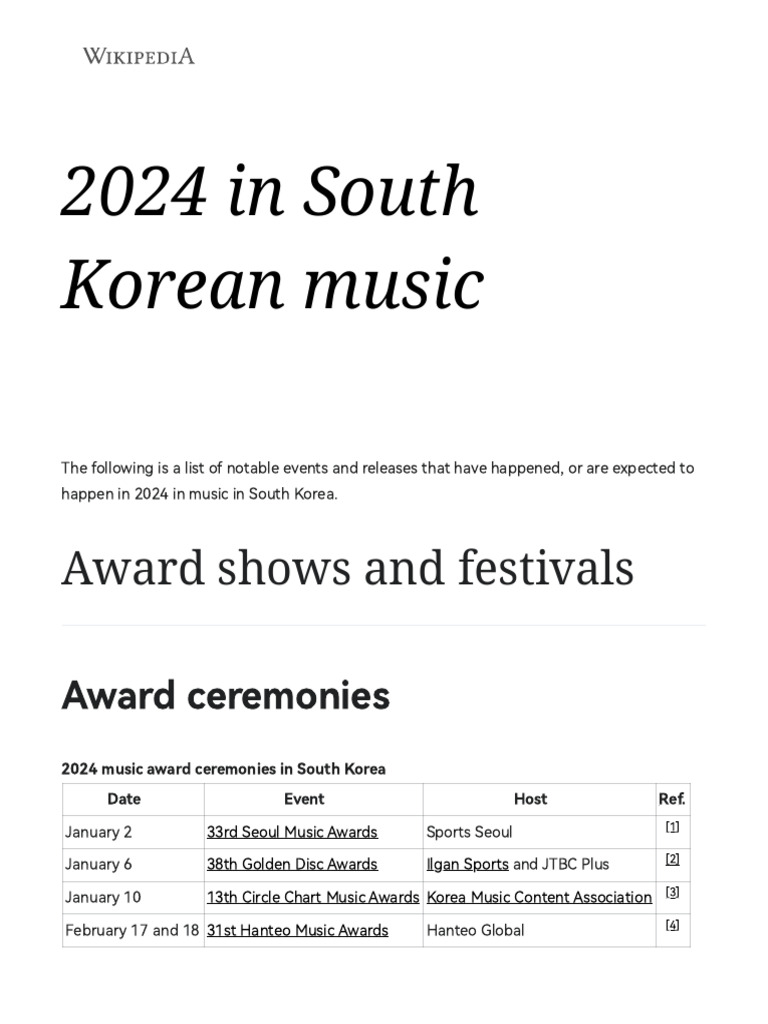 2024 in South Korean Music - Wikipedia | PDF | Popular Music