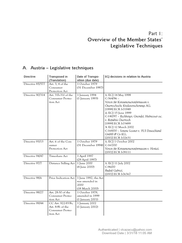 EC Consumer Law Compendium) Part 1 Overview of The Member States ...