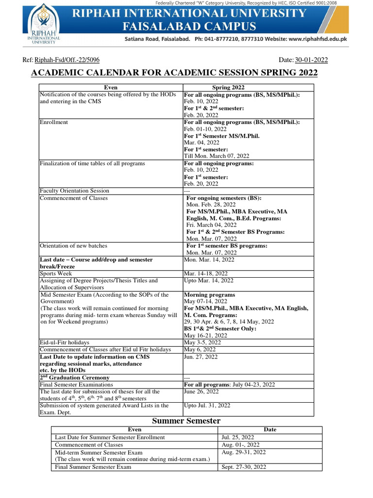 Academic Calander - S-2022 All Programs | PDF | Academic Term | Master Of Science