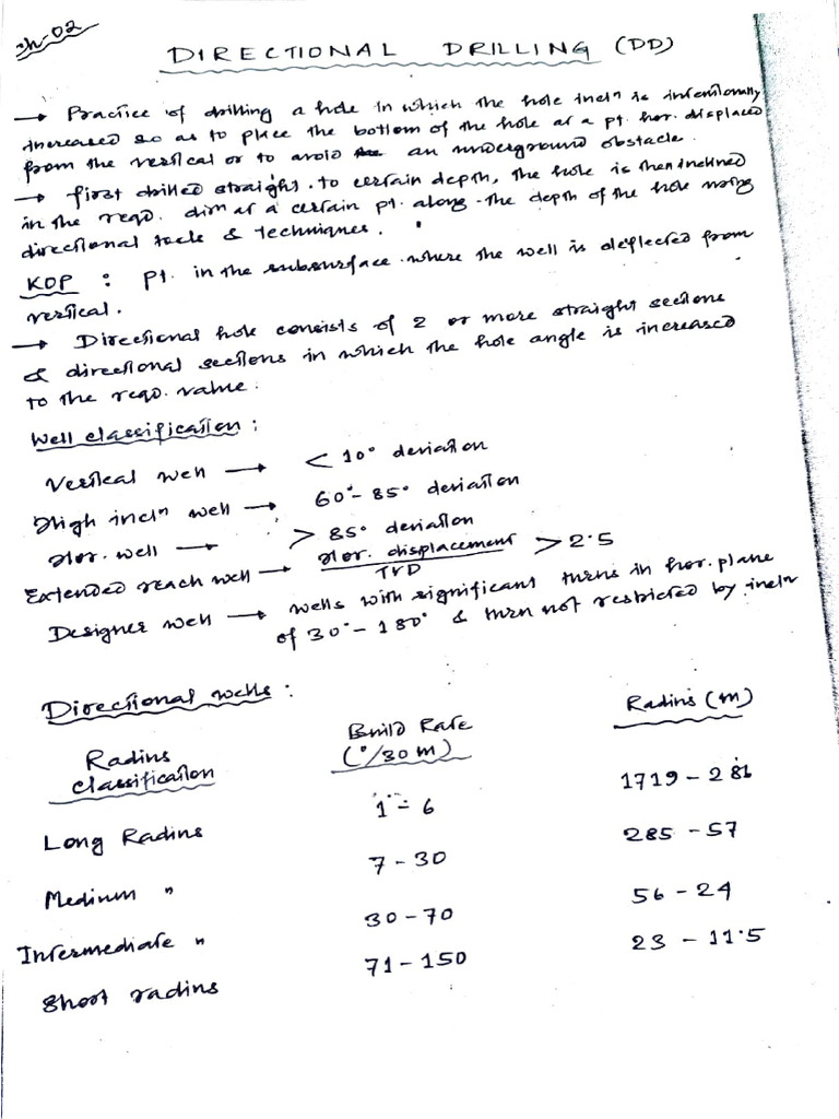 Directional Drilling | PDF
