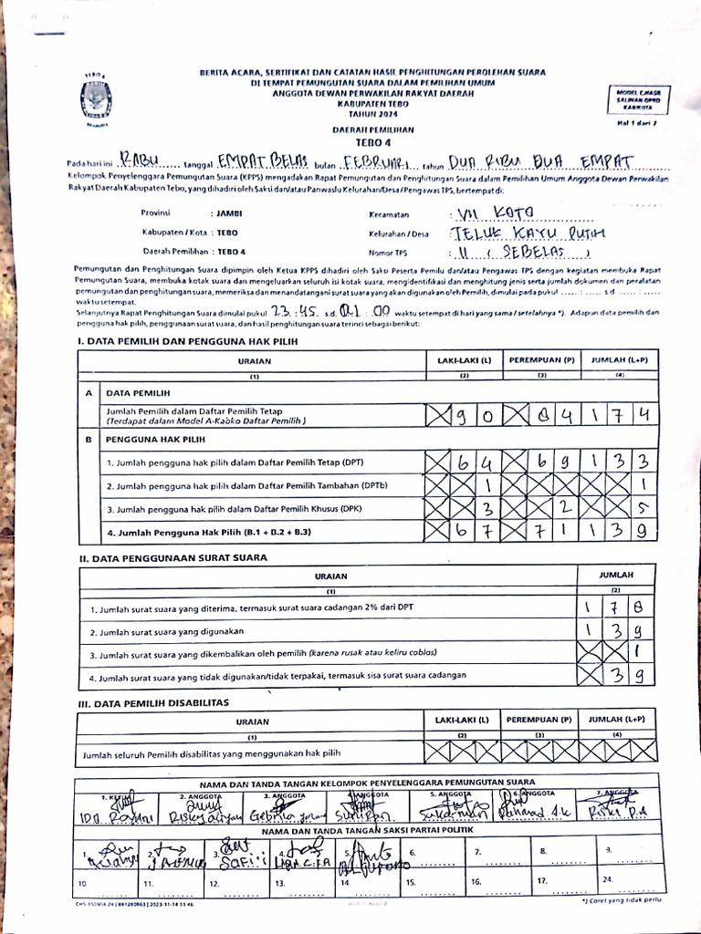 C1 DPR Kab TPS 11 | PDF