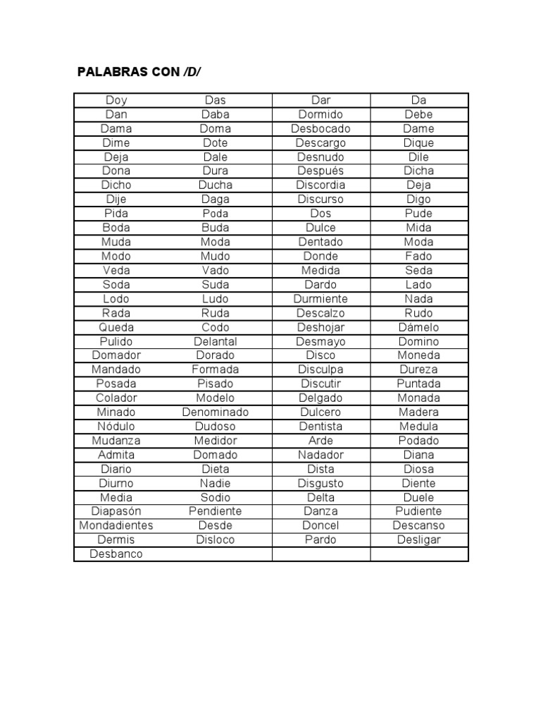 Palabras Con D | PDF