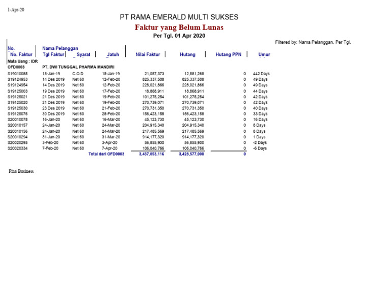 VND Ms-Excel&rendition 1 | PDF