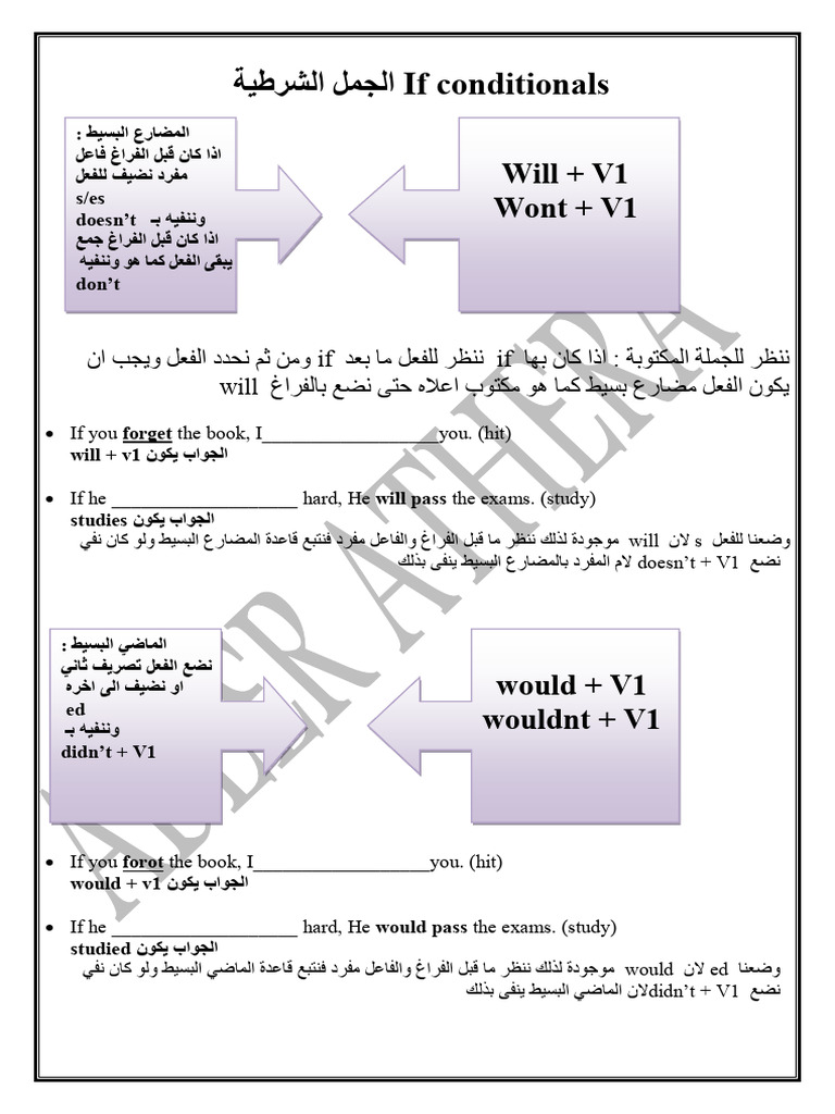 if conditional_0 | PDF | Linguistics | Languages
