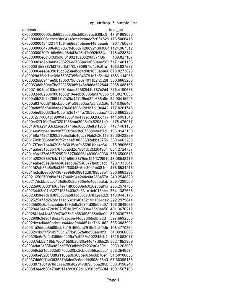 Op Airdrop 3 Simple List | PDF | Computers