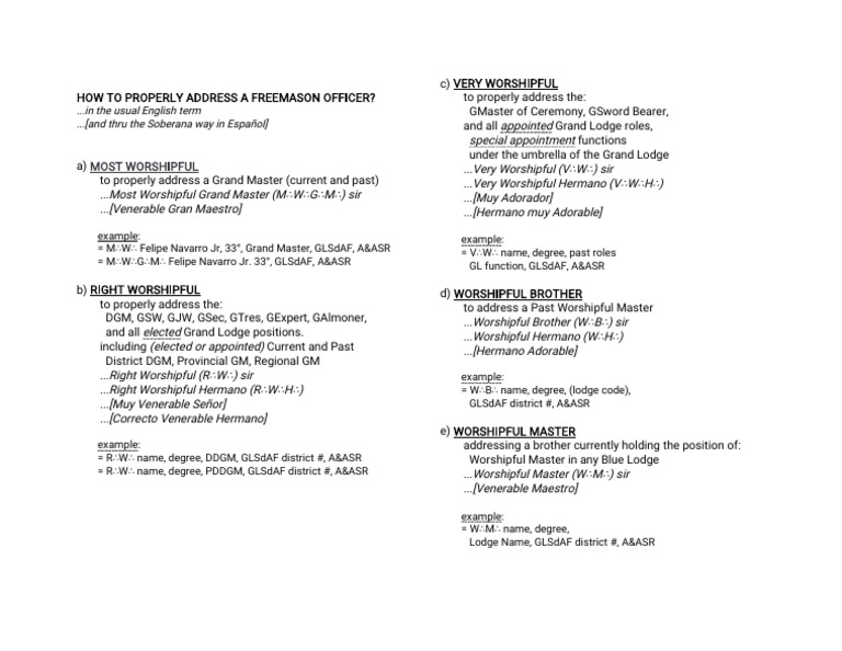 Addressing Mason Officers | PDF | Masonic Lodge | Freemasonry