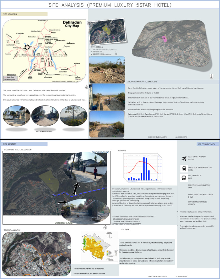 SITE ANALYSIS DILSHAD GARDEN SDF | PDF | Himalayas | Earth Sciences