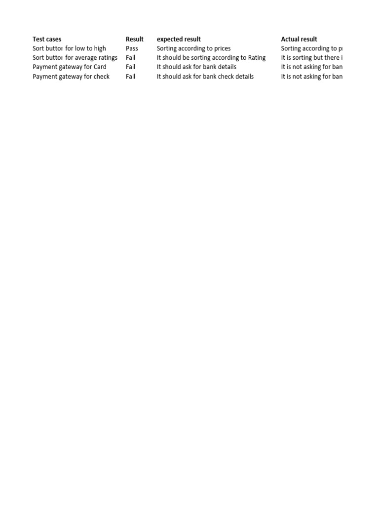Ca 1 (2 Files Merged) | PDF | Computing | Software Engineering