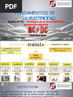 SOPA DE LETRAS - Electricidad | PDF