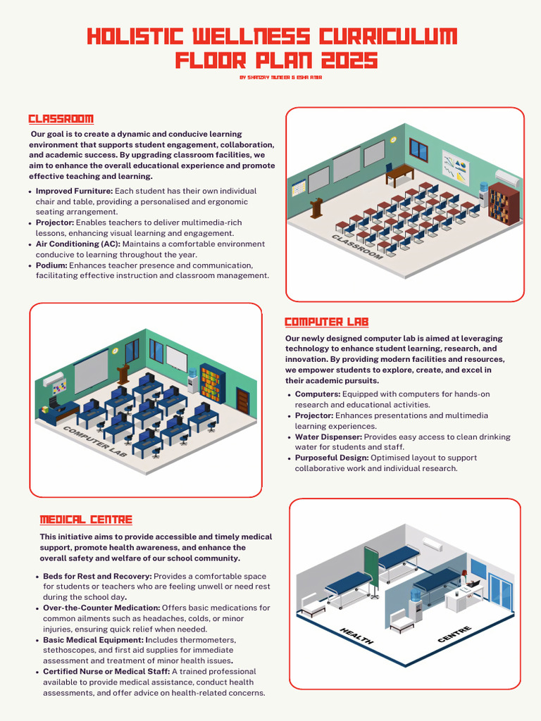 FLoorPlan Educ-2 | PDF | Classroom