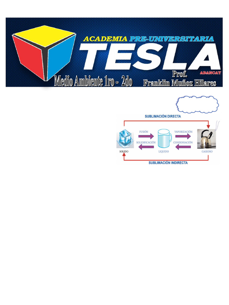 Frank 1ro y 2do (SEMANA 4) | PDF | Calor | Líquidos