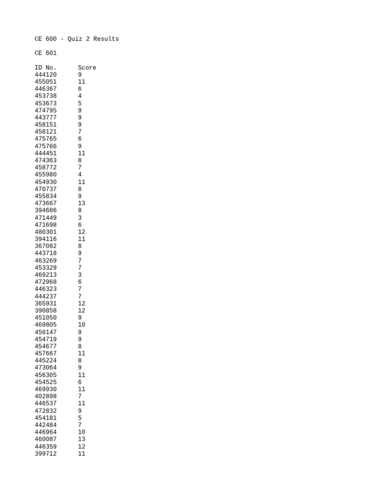 CE 600 Quiz 2 | PDF