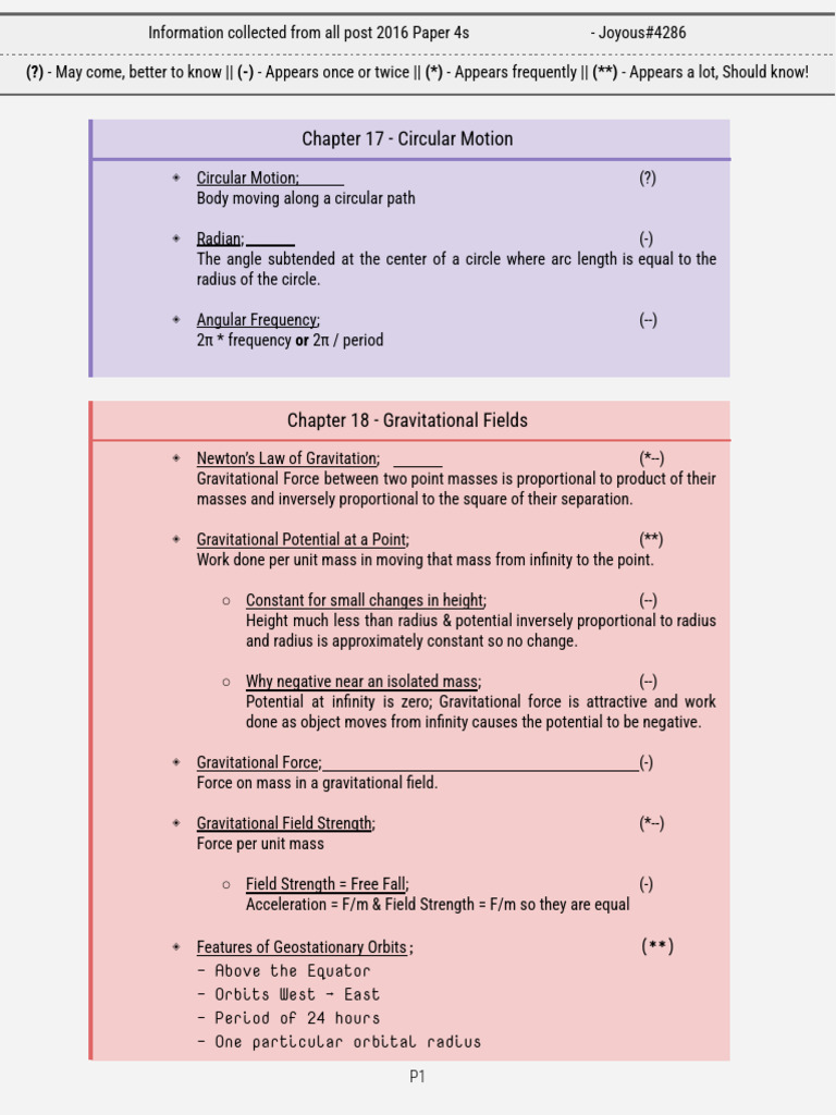 Physics Guide - A LEVEL ONLY | PDF | Gases | Radioactive Decay