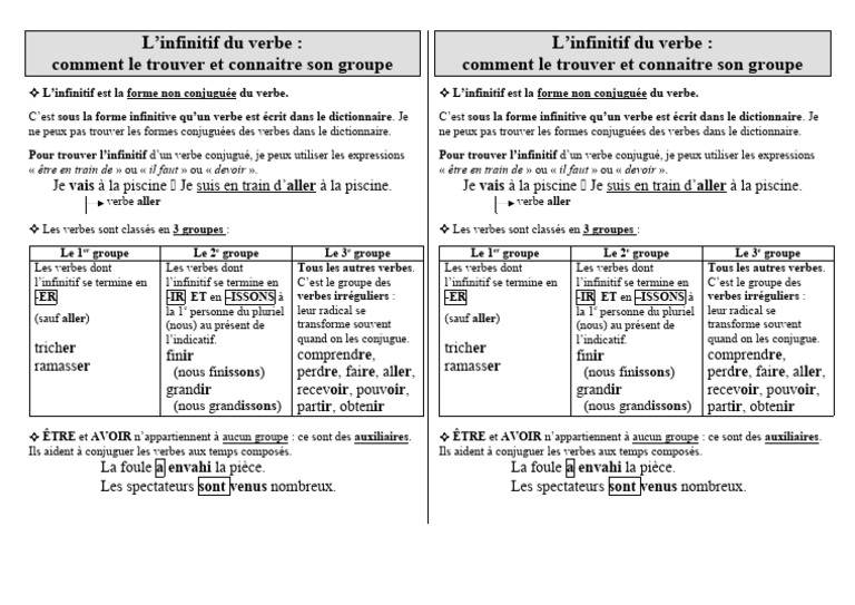 Trouver l'infinitif et son groupe | PDF | Verbe | Sémantique