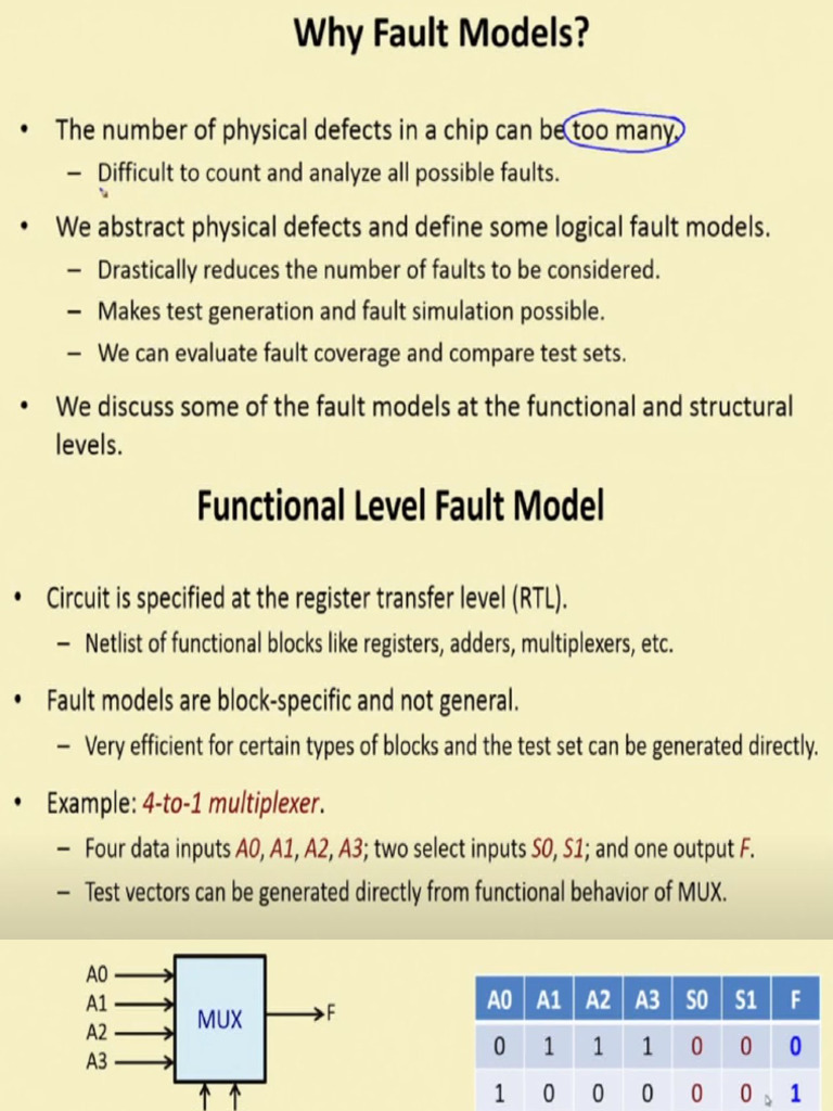 Fault Modeling | PDF