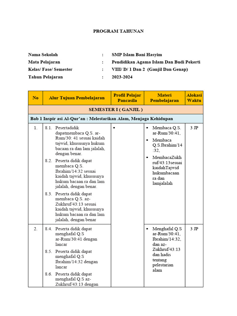 Program Tahunan Kelas 8 (Kurmer) | PDF | Kajian Bahasa Asing | Sains & Matematika