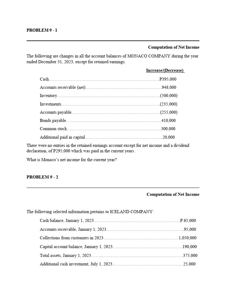 G 2audit of Other Income Statement Items Prblem 1 15 1 | PDF | Earnings ...