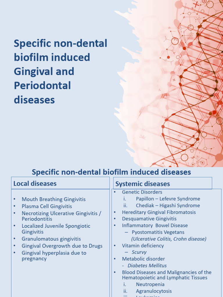 4 Specific Non Dental Biofilm Induced Gingival and Periodontal Diseases ...