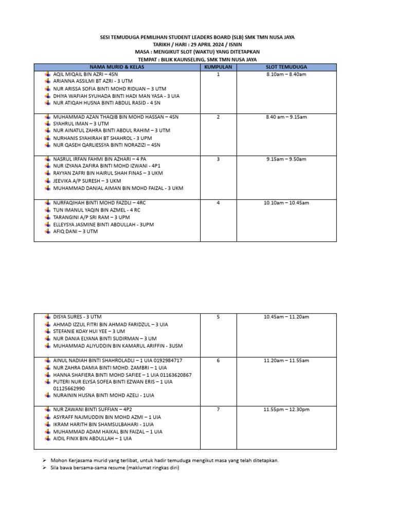 Sesi Temuduga Pemilihan Student Leaders Board | PDF