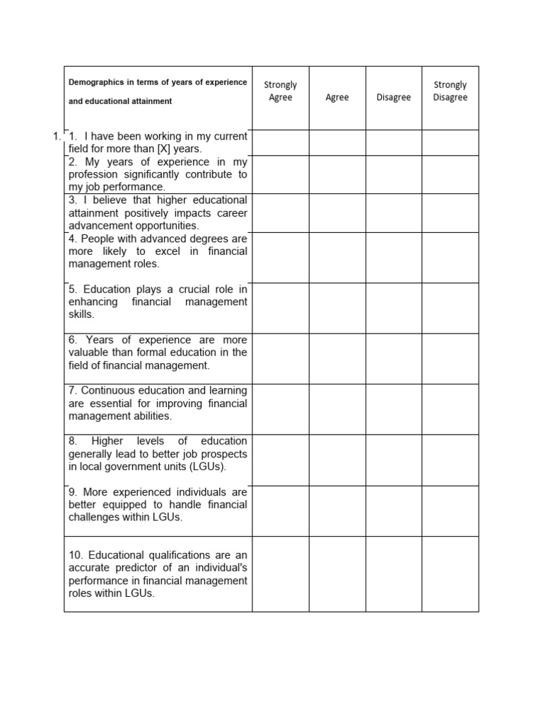 4 Likert Scale Questionnaires | PDF | Economic Development | Business
