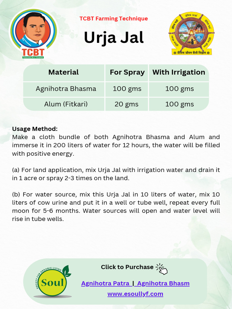 TCBT Farming Techniques and Recipes | PDF | Sowing | Soil